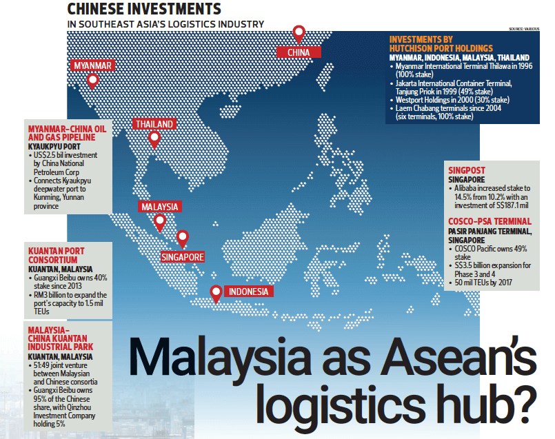 As Singapore runs out of land, is Malaysia the next logistical choice?