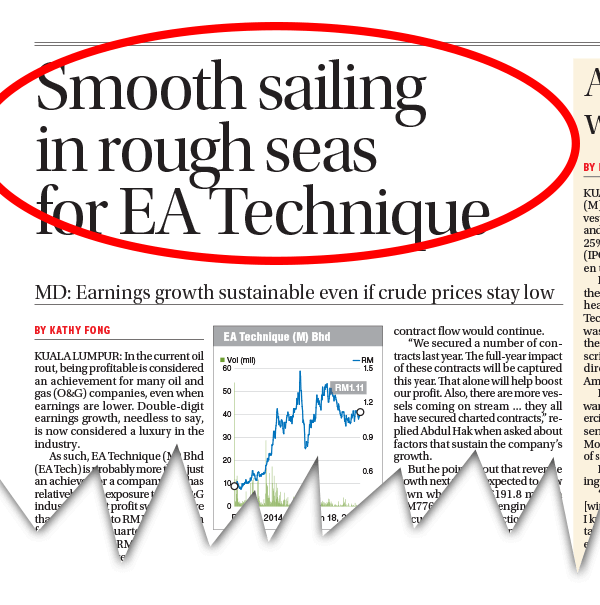 EA Technique rises 6.3% after Edge FD report