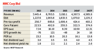 MMC could benefit from impending KVMRT2 package