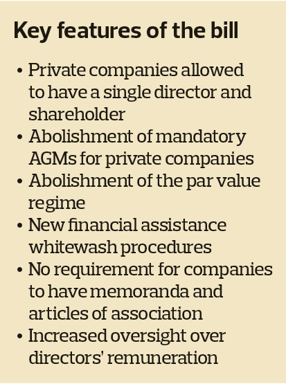 Companies Bill 2015 to bring major reform