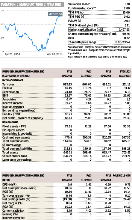Insider Asia’s Stock Of The Day: Panasonic Manufacturing Msia