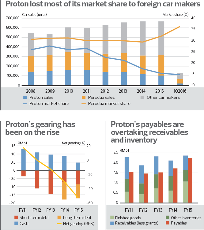 Cover Story: Crunching the numbers