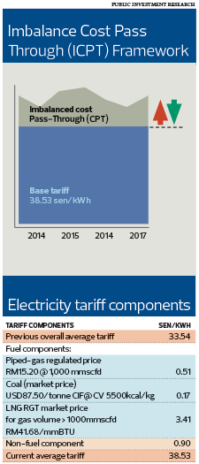 Cover Story: Azman’s balancing act (Part 1)